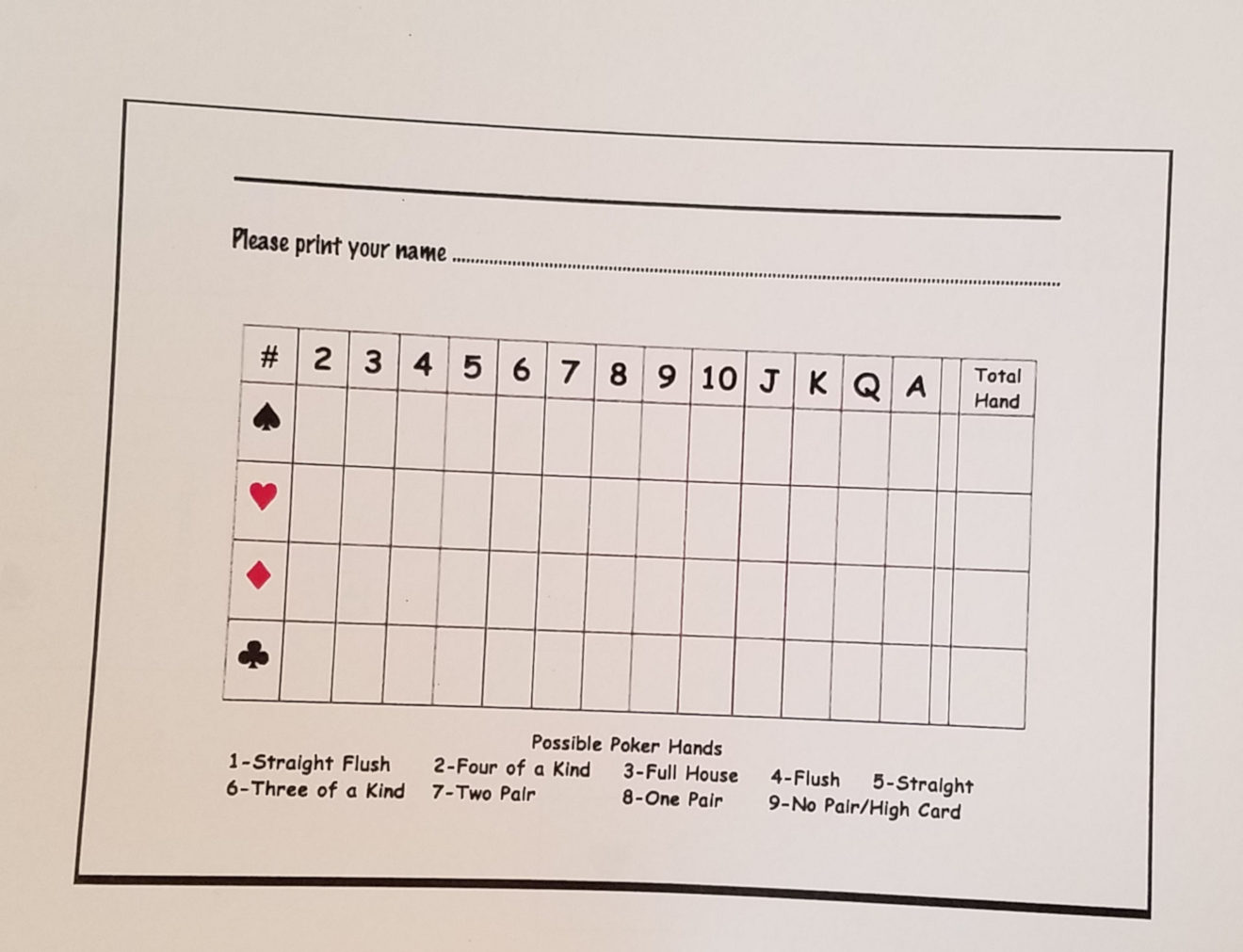 Poker Run in San Tan Valley, Arizona - Forever Sabbatical